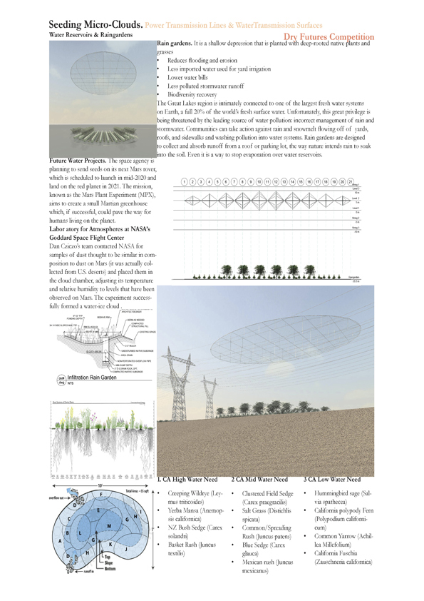 seeding micro-clouds_landscape architecture | Cjcpaisaje